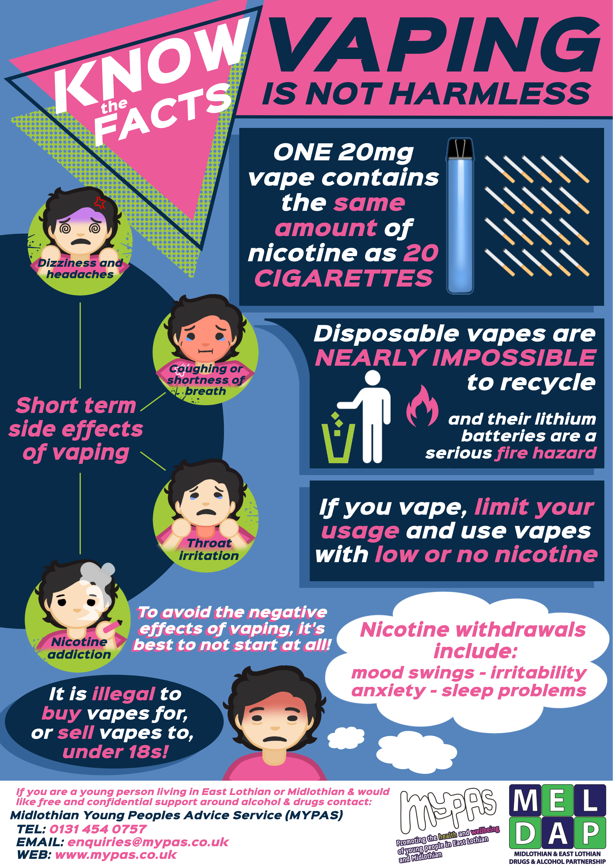 MYPAS Vaping Resource for Young People - MYPAS HOME